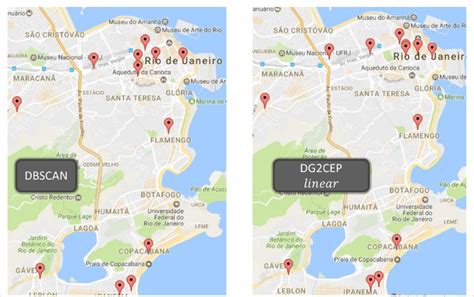 Graphical Comparison Between The Off Line Dbscan Clustering Result And Download Scientific