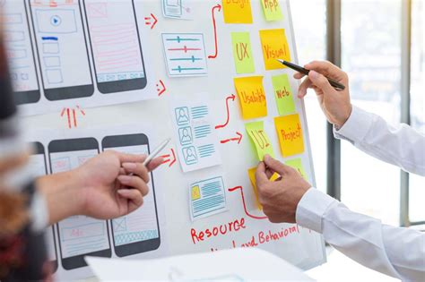 Boost Conversions Like Never Before With Cutting Edge Ui Ux Strategies