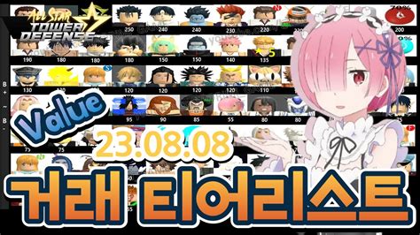 로블록스 올스타타워디펜스 거래 티어리스트 All Star Tower Defense Trading Tierlist Value Youtube