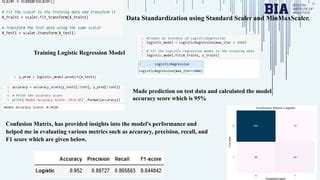 Decoding Loan Approval Predictive Modeling In Action PPT