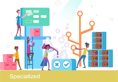 Microsoft Azure Devops Hands On Workshop For Al Developers Bittnet