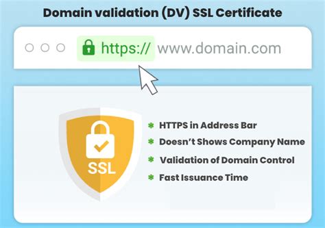 9 Types Of Ssl Certificates Make The Right Choice