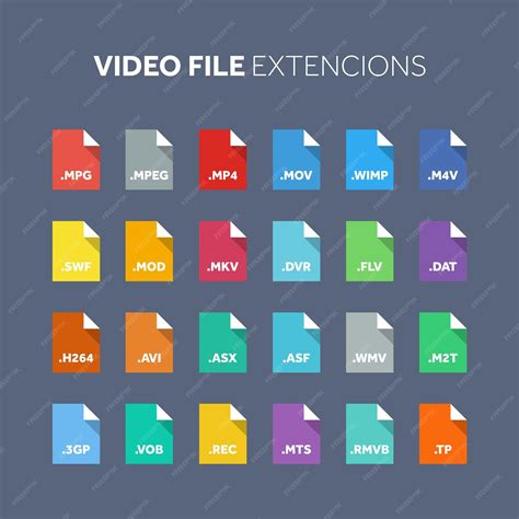 Premium Vector Flat Style Icon Set Source Code Programming File Type