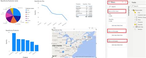 Power BI Filter Vs Slicer Enjoy SharePoint