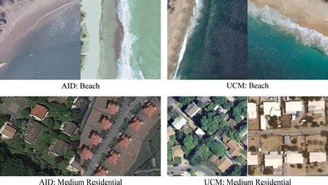 Targeted Adversarial Discriminative Domain Adaptation