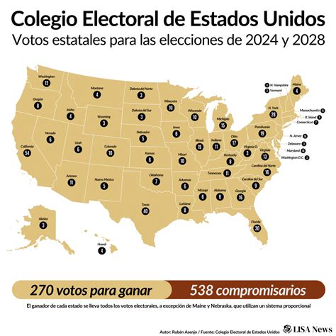 Los Mapas Para Entender Las Elecciones Presidenciales De Estados Unidos