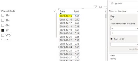Solved Re Sync Preset Date Value With A Date Between Sli