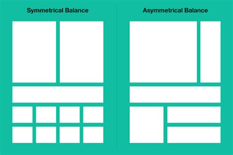 What Makes A UI Design Look Good