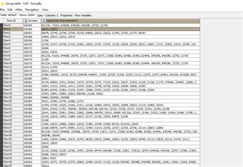 Urgent Association Rule Learner Borgelt Knime Analytics Platform