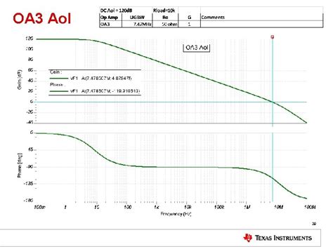 SAR ADC Input Drive Definition By Example Using