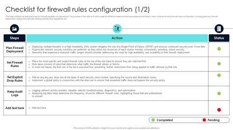 firewall network security checklist for firewall rules configuration