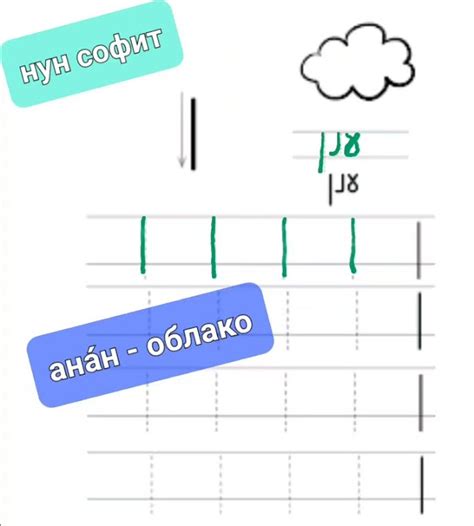ИВРИТ ЖИВЫЕ ПРОПИСИ БУКВА НУН СОФИТ ן Youtube