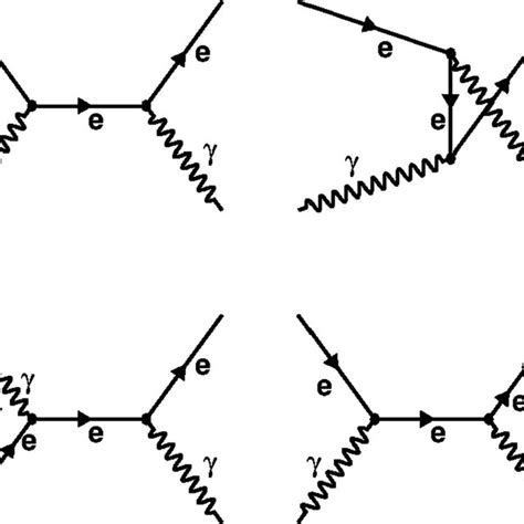 Top The Lowest Order Feynman Diagrams For Single Compton Scattering