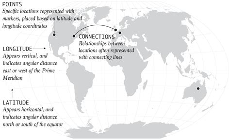Dot Map Chart Types FlowingData