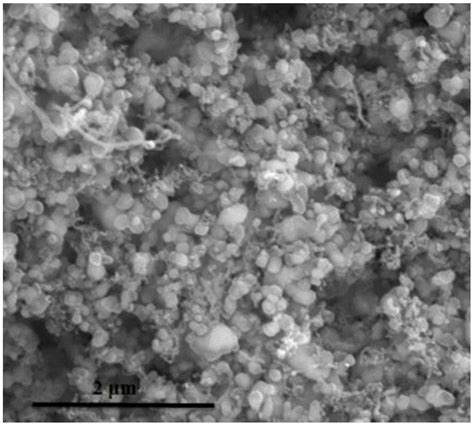 A Kind Of Preparation Method Of Electrocatalyst For Oxygen Evolution Reaction Of Carbon Coated