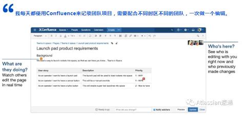 Confluence，改变现代团队工作方式的内容协作软件