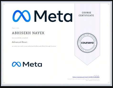 Reactjs Abhisekh Nayek