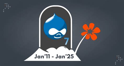 Drupal 7 Eol Options And Migration Drupal 10 Upgrade Cms Choices