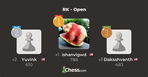 Rk Open очный турнир