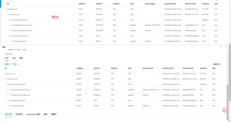 同一个sql 同一时间 在 不同的tidb 查询时间不同 Tidb 的问答社区