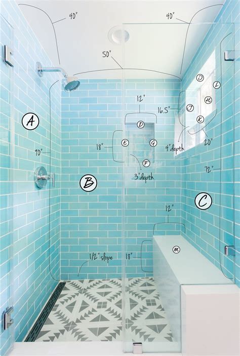 How Much Tile Do I Need Calculating Tile Needed For Your Bathroom Bathroom Wall Tile Tile