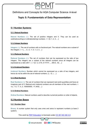 Aqa A Level Computer Science Definitions Teaching Resources