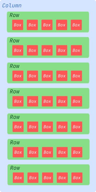 Building An Animated Led Matrix Display In Jetpack Compose