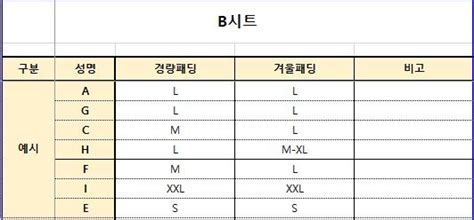 엑셀 다른 시트에 다른 위치 값 물어오기 지식in