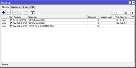 Ospf Passive Interface Network Engineering