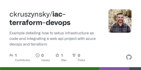 Github Ckruszynskyiac Terraform Devops Example Detailing How To