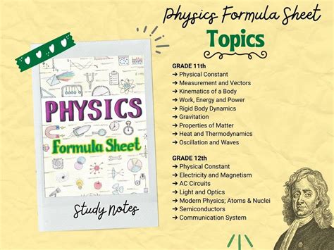 Best Aesthetic Physics Formula Cheat Sheet PDF NewtonDesk