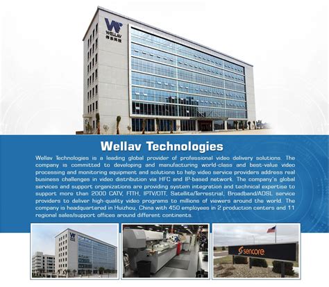 Wellav Dmp900 Efficient H264 Transcoder For Multiple Screens