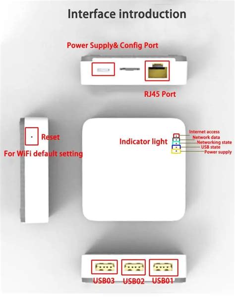 USB Port WiFi Wireless Network Print Server Loyalty Secu