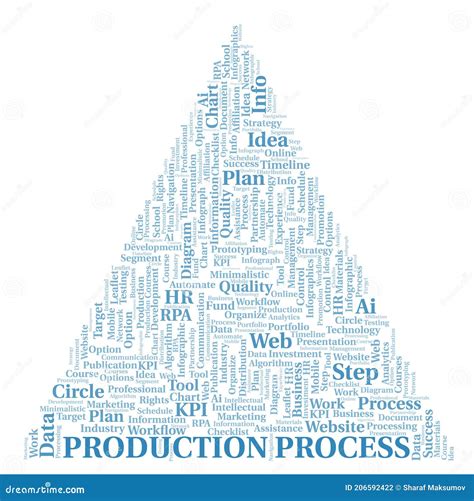 Production Process Typography Word Cloud Create With The Text Only Stock Illustration