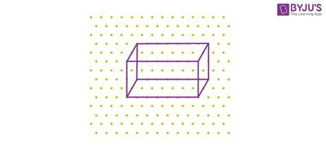 Isometric Sketch Rules Examples And Steps To Draw