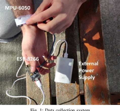Figure 1 From A Comparative Analysis Of Machine Learning Algorithms For Accurate Step Detection