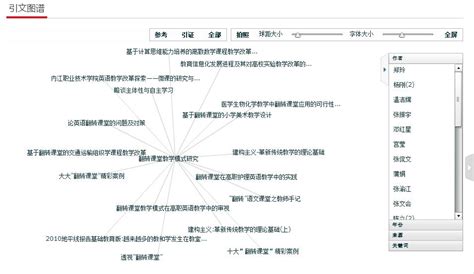 超星期刊数据库使用说明 河南检察职业学院图书馆