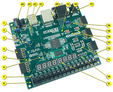 Digilent Nexys4 Ddr Artix 7 Fpga Trainer Board Tequipment