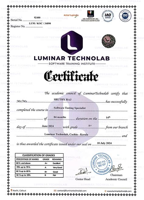 Sruthy Raj On Linkedin Happy To Share That Ive Earned My Software