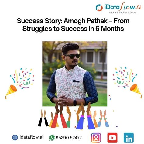 Idataflowai Successstory Datascience Machinelearning Careergrowth Techtraining