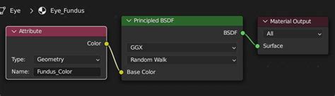 Changing Color With Geometry Nodes Blender Stack Exchange
