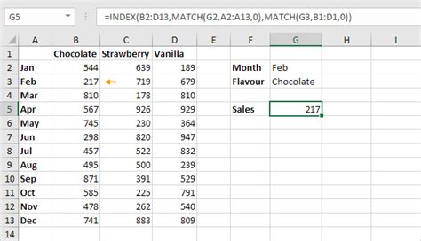 index and match in excel step by step tutorial