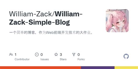 William Zack Simple Blog Index Html At Main William Zack William Zack