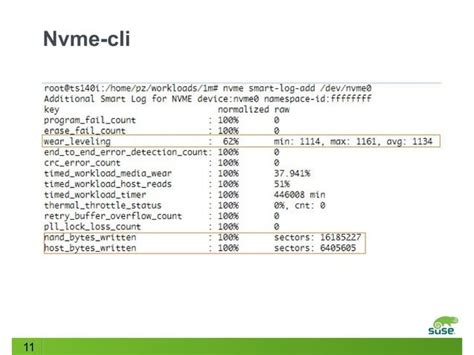 Learn About Log Structured File System Odp Operating Systems