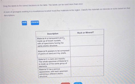 Solved Drag The Labels To The Correct Locations On The Table The Labels Can Be Used More Than