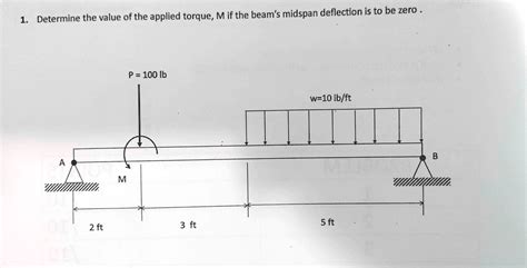 Solved Determine The Value Of The Applied Torque M If The Beams Midspan Deflection Is To Be