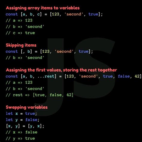 Priya Bagde ⭐ On Linkedin Javascript Typescript Js