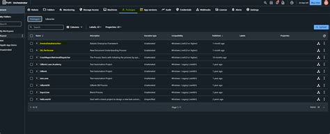 Problem With Version Increment Number After Publishing An Automation