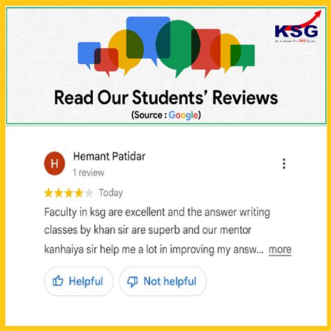 Previous Year Modern History Questions Pyq Prelims Analysis Ksg India