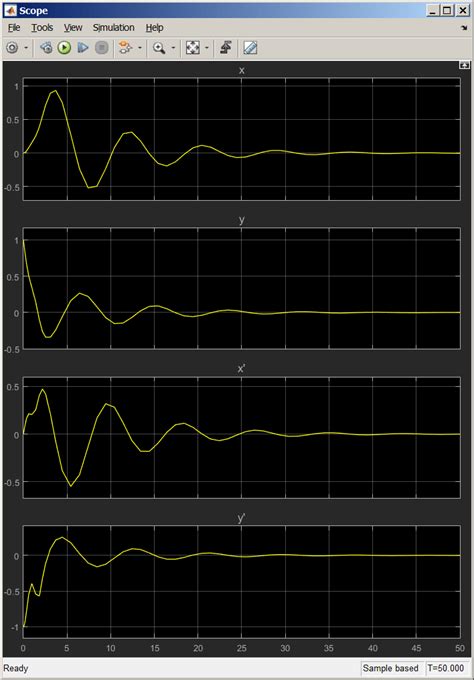 how to design differential equation 2nd order in simulink matlab programmerworld